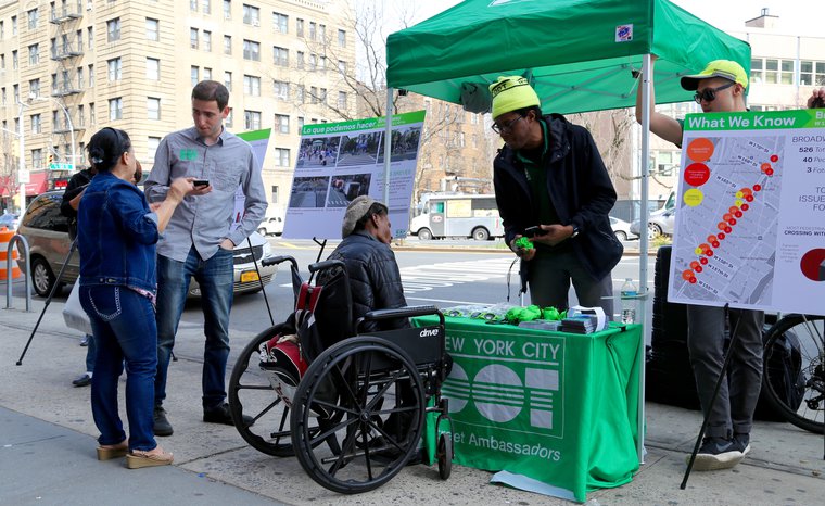 EquityNYC- Equity NYC